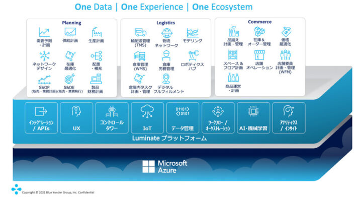 SCMとは？｜Blue Yonder（パナソニック）・o9とは？特徴比較